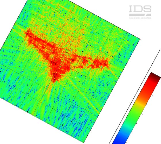 Electromagnetic Modeling and Simulation | IDS Ingegneria Dei Sistemi Electromagnetic Modeling and Simulation | IDS Ingegneria Dei Sistemi