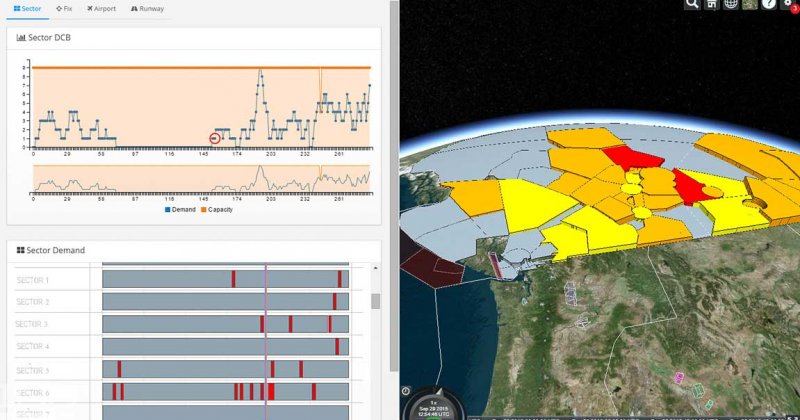 Atfm Air Traffic Flow Management – ARJF