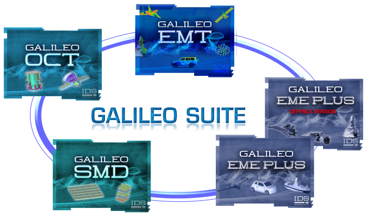 Galileo Suite: electromagnetic modeling and simulation tool | IDS ...