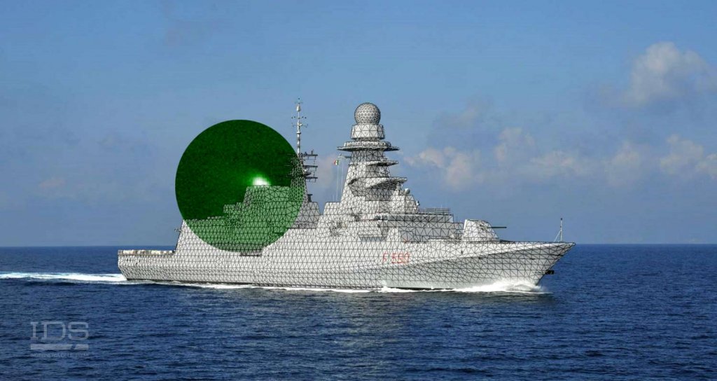 Ship Edf Ir Module Ids Ingegneria Dei Sistemi